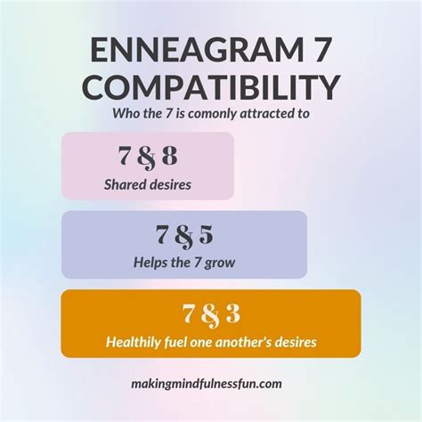 The Enneagram 7 Personality Making Mindfulness Fun