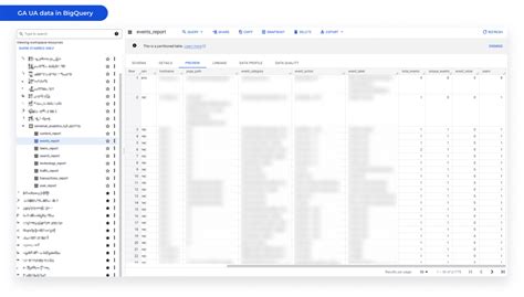 Google Cloud Consulting Services GCP Experts VIDEN