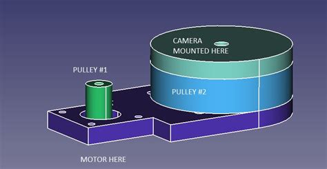 Astrophotography Equatorial Mount DC Or Stepper Motor Motors
