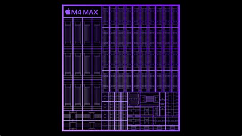 Apple S M Max Is The Single Core Performance King In Geekbench M Max Beats The Core Ultra