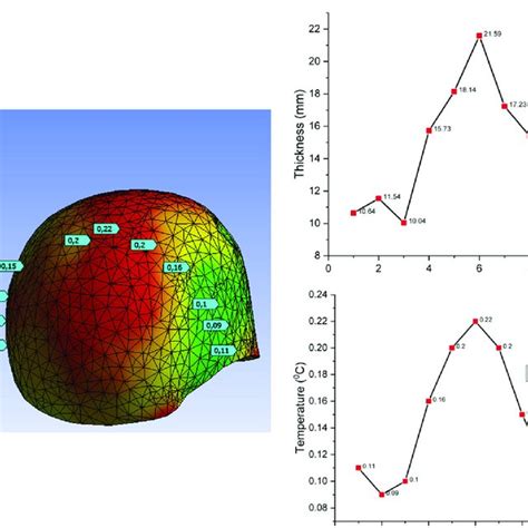 Flowchart Of The Ct Processing In The Study Download Scientific Diagram