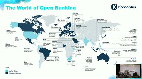 Panel How To Implement Open Banking And Open Data Successfully