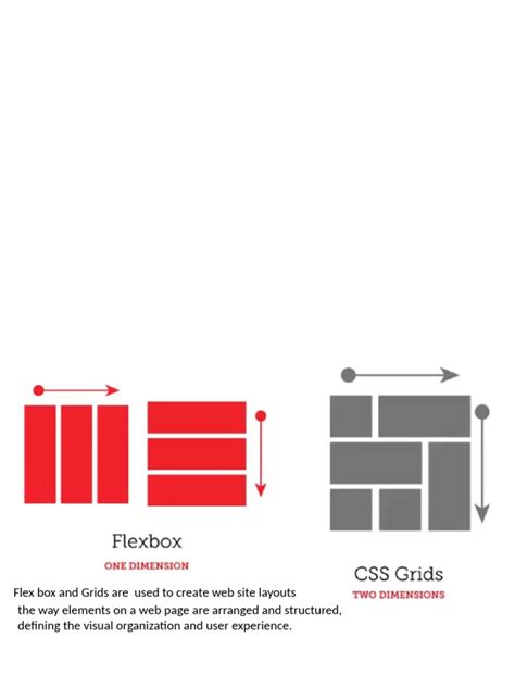 css grid pdf