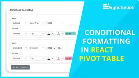 conditional formatting in react pivot table youtube