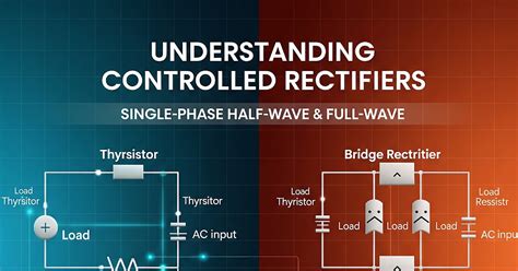 Industrial Electronics I Single Phase And Polyphase Controlled