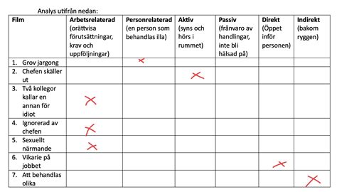 Simple Checkbox Matrix In Storyline Articulate Community