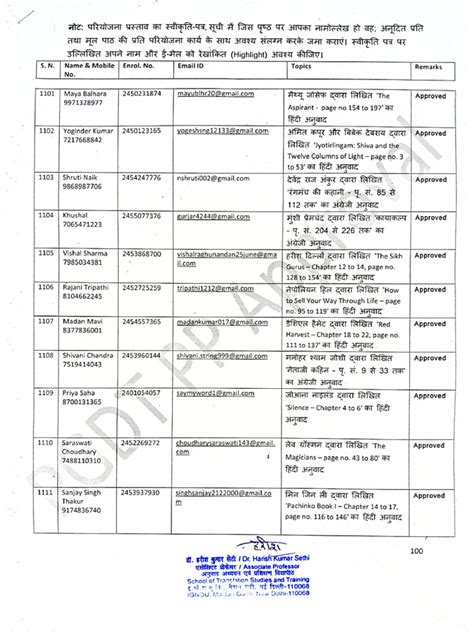 1128 Pgdt Approval Data Pg Pg 100to108 Pdf