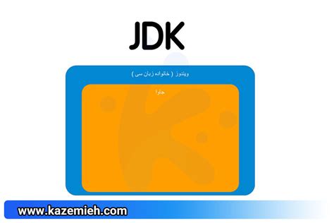 jdk چیست آموزش برنامه نویسی