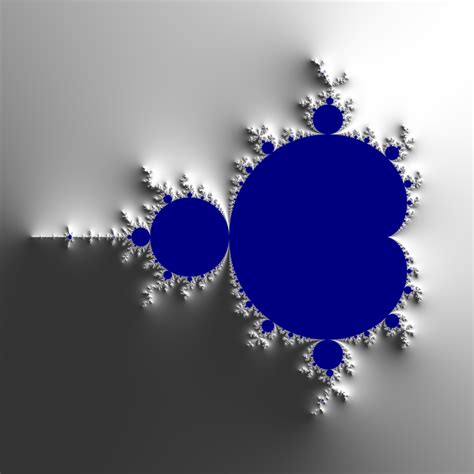 Files · Mandelbrot Set · Adam Majewski Mandelbrot Wiki Ach · Gitlab