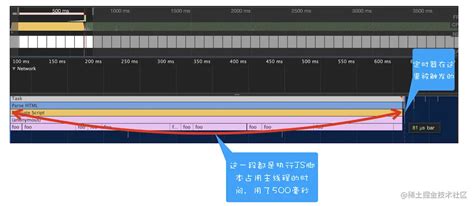 Webapi：settimeout是如何实现的？ 掘金