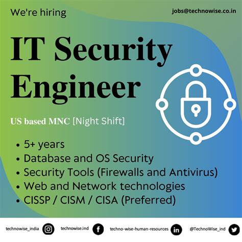 Techno Wise Recruitment Solutions On Linkedin Itsecurityengineer Systemsecurity
