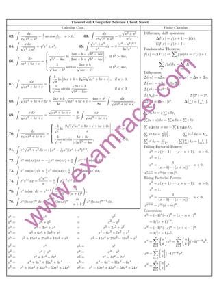 Computer Science Formulas PDF