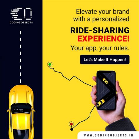 Coding Objects Private Limited Kolkata