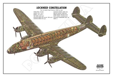 Lockheed Constellation Airliner Cutaway Dramatic Illustration 1945