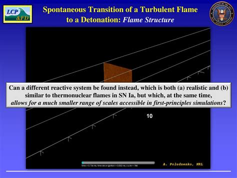 Ppt Spontaneous Deflagration To Detonation Transition In Thermonuclear Supernovae Powerpoint