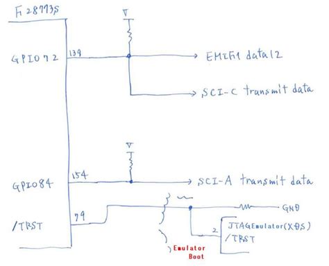 Tms320f28377s To Boot From Internal Flash C2000 Microcontrollers