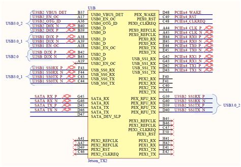 Unable To Configure Custom Tx2 Carrier Board For Lane Mapping