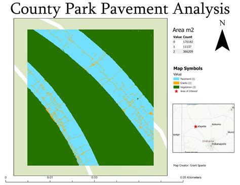 Object Classification Within Arcgis Pro