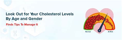 Look Out For Your Cholesterol Levels By Age And Gender Finds Tips To Manage It Ganesh Diagnostic