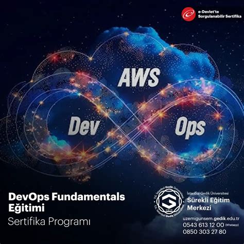 Devops Fundamentals Eğitimi