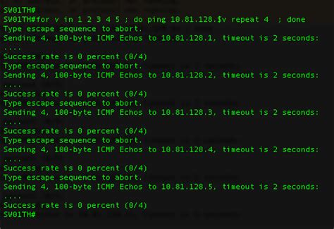 Ken Felix Security Blog Playing The Ios Shell Game