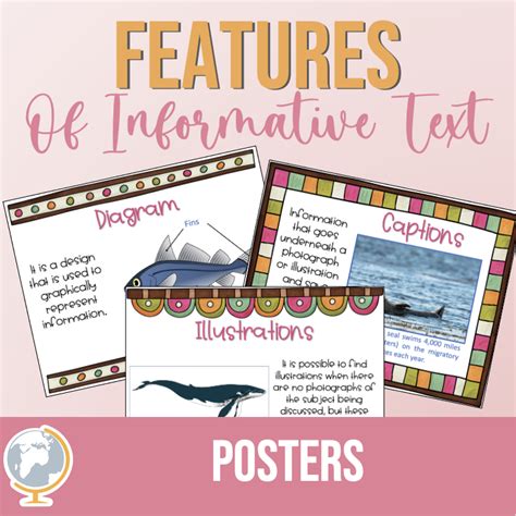 Features Of Informative Text Posters