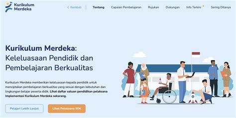 Contoh Lembar Kerja Peserta Didik Lkpd Dalam Kurikulum Merdeka