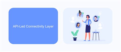 What Mulesoft Api Led Connectivity Layer Is Intended To Expose Part Of