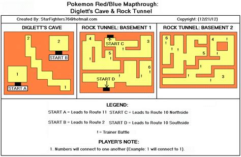 Pokémon Red Blue Digletts Cave Rock Tunnel Map 