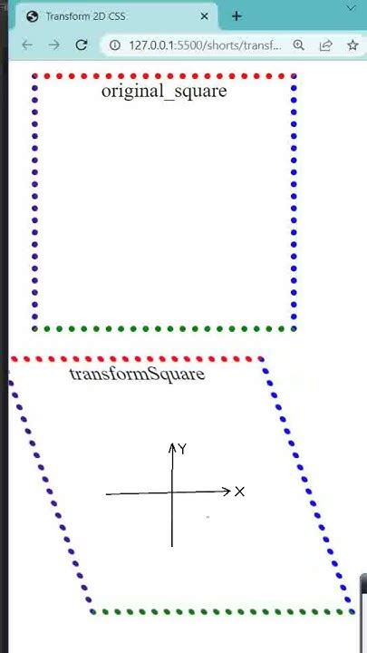 css advance 2d transform skewx skewy skew in web development