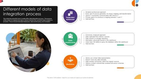 Data Integration Process Powerpoint Templates Slides And Graphics