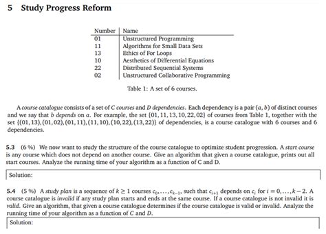 Solved It Is About Algorithms And These Exercises Are Based Chegg