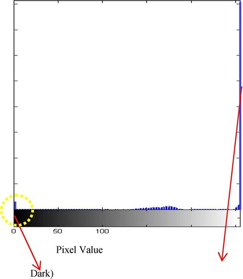 Illustrates Applying An Filter To A Grayscale Image The Filter Has The Download Scientific