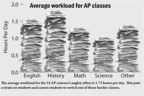 Are Aps Worth It Uni To Breathe Are Aps Worth It Uni To Breathe