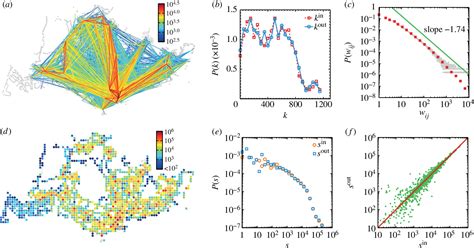 Figure 1 From Quantifying Long Term Evolution Of Intra Urban Spatial