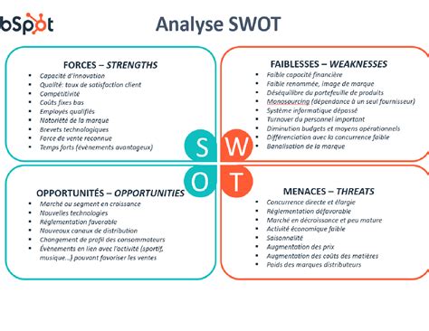 Organigramme Exemple Découvrez Comment Créer Un Organigramme Efficace · [ 2025 ]