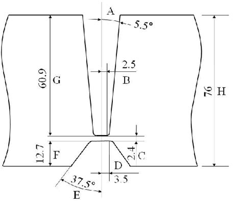 Figure 1 From Prediction Of Weld Residual Stress Of Narrow Gap Welds Semantic Scholar