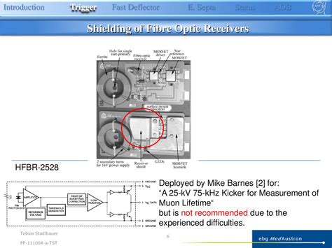 Special Magnets Controls Ppt Download