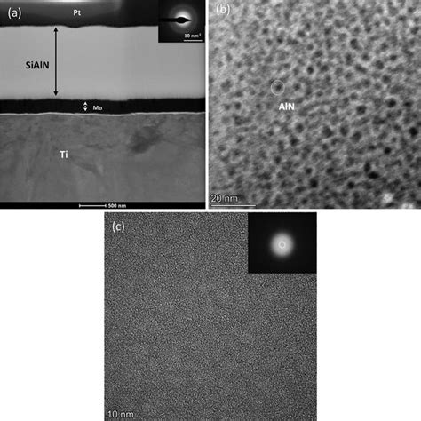 Microstructure Of Tin 026 Phase In The Layered Coating System After
