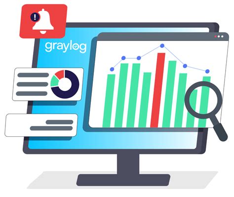 Graylog Api Security