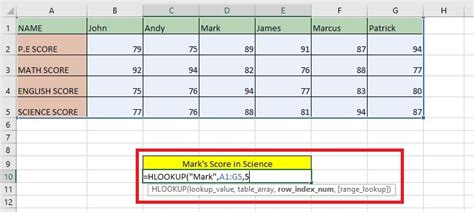 hlookup in excel secrets no one has told you about