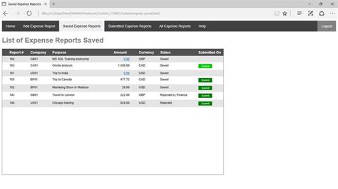 entry 22 by dmsteidl for update 4 web html tables css to look