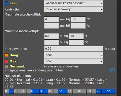 Ecosoft Smart Grid Controller 1 Manual Ecosoft