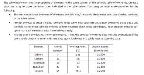 Solved USE WHILE LOOP IN MATLAB TO SOLVE THIS PROBLEM NEVER Chegg Com