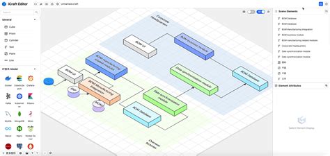Icraft Editor 助你轻松绘制出色的立体架构图 百度智能云千帆社区