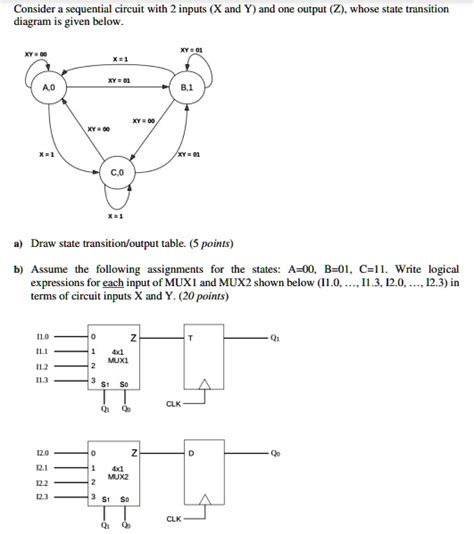 Solved Consider Sequential Circuit With Inputs X And Y And One