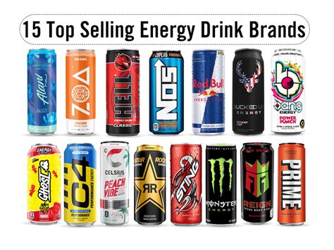 Popular Energy Drinks Logos Transform Magazine Energy Drink