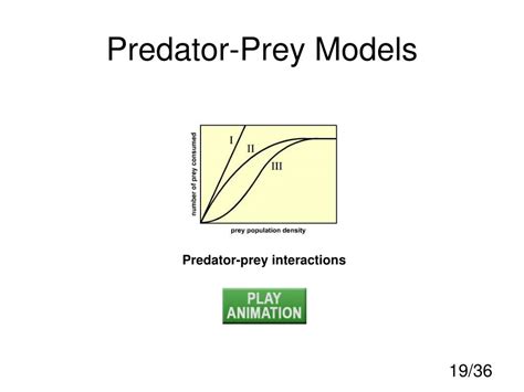 Ppt Biotic Factors Powerpoint Presentation Free Download Id1454200