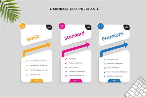 Pricing Table Design