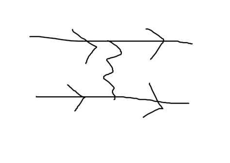 How To Draw This Feynman Diagram Using Feynman Tikz TeX LaTeX Stack Exchange